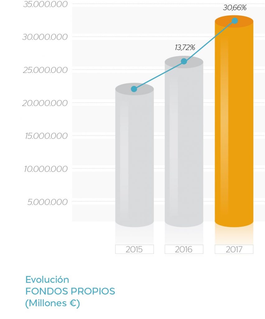 MIC Insurance Company ltd | OM Suscripción de Riesgos